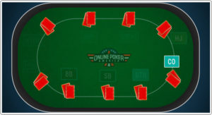 Poker Table Positions | The Importance of Your Seat at a Poker Table