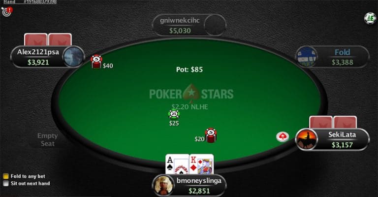 Top 7 Freeroll Poker Sites for 2023 - Best Poker Freeroll Tournaments
