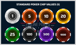Poker Chip Values | Standard, Tournament and Home Chip Values
